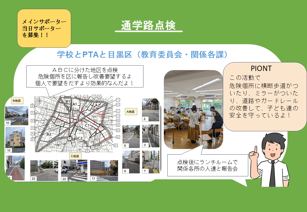 PTAってなあに？ – 目黒区立五本木小学校PTA